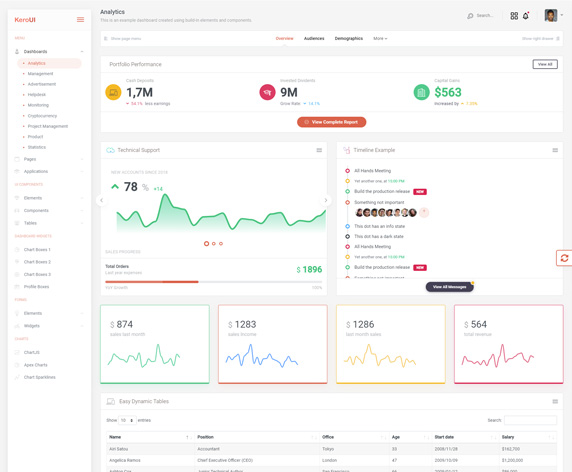 Kero - 2 in 1 HTML5/jQuery Bootstrap 4 Admin Template